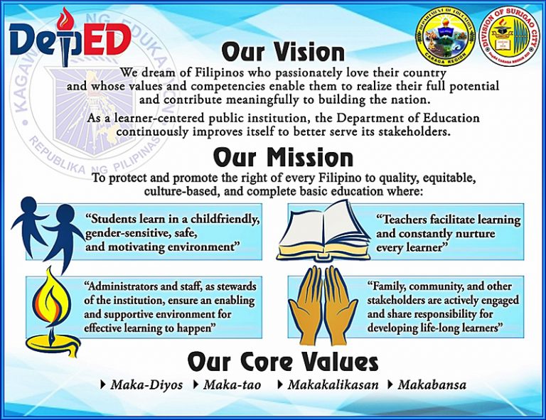 Vision Mission And Core Values DepEd Surigao 