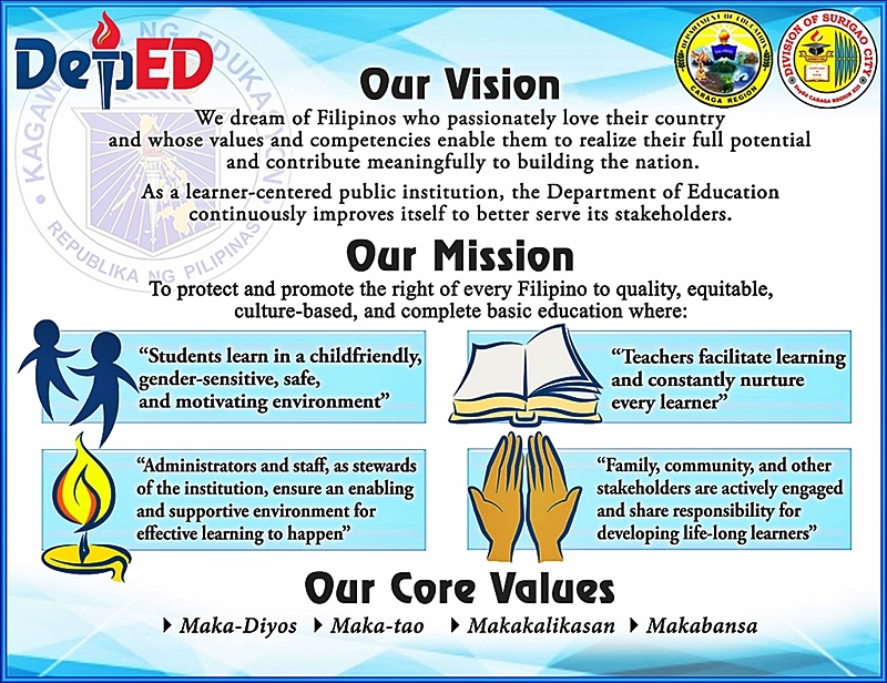 Deped Vision Mission And Core Values Ms Mariae – Themeroute